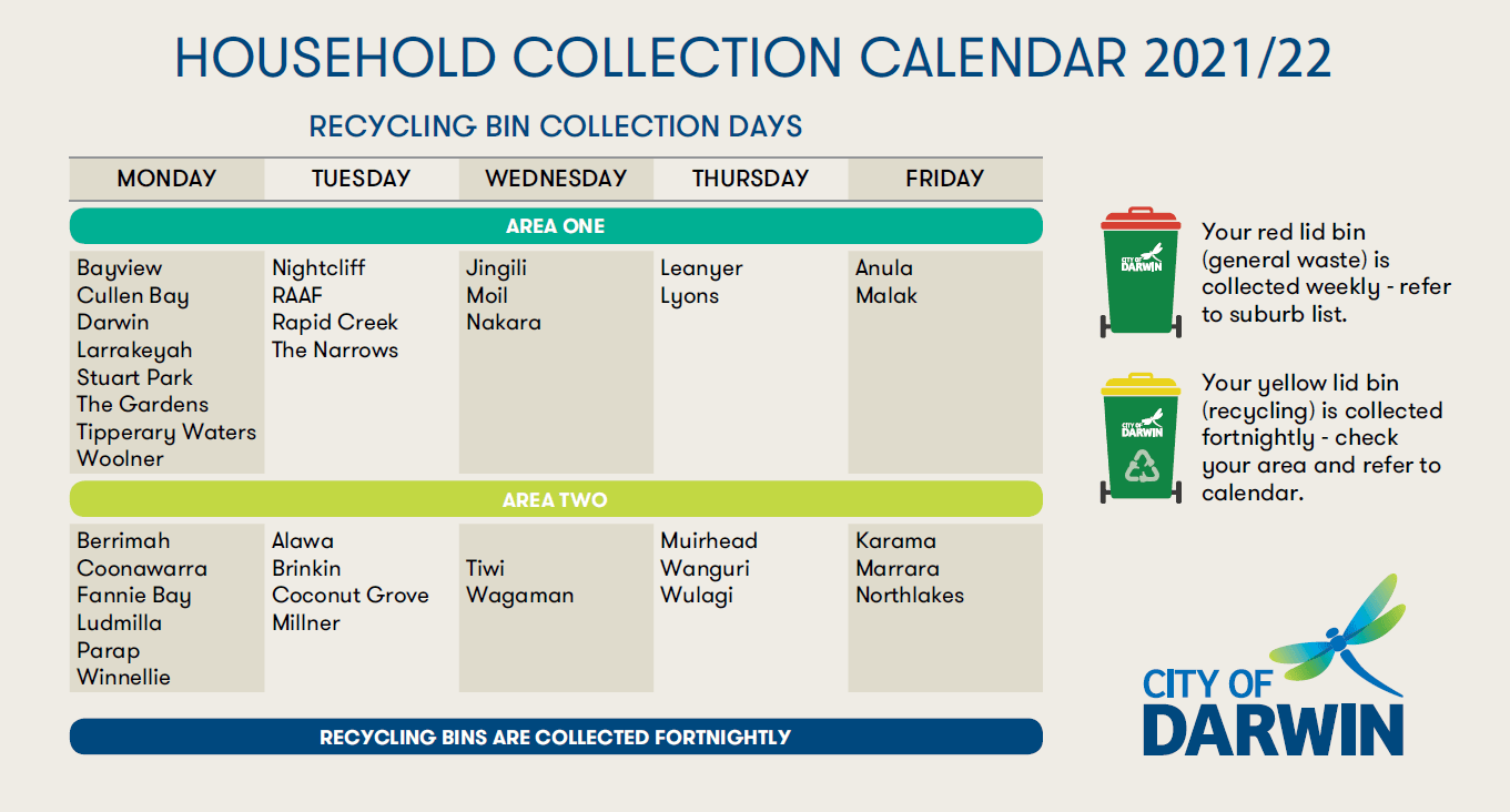 Bin Collection Household | City of Darwin | Darwin Council, Northern ...