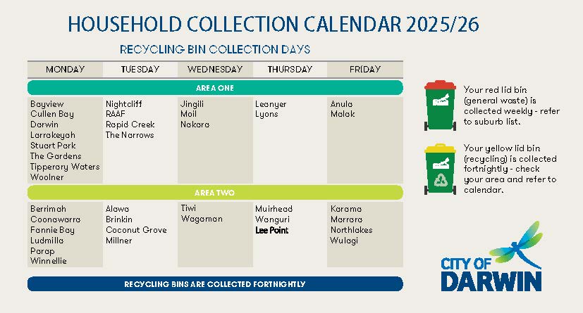 Bin Collection - Household | City of Darwin | Darwin Council, Northern ...
