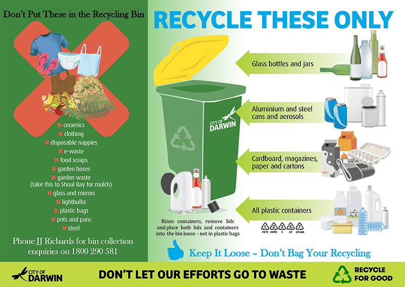 Recycle for Good | City of Darwin | Darwin Council, Northern Territory